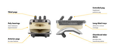 Infinity® mit Adaptis®-Technologie | Stryker